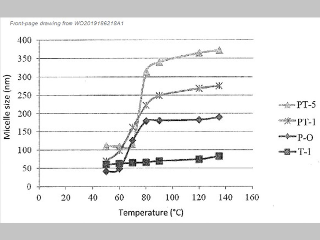 Polymer-surfactant compositions for enhanced oil recovery process - Danubia